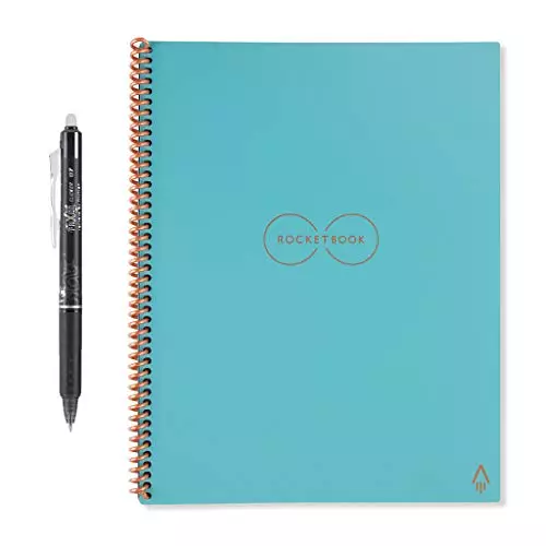 Notebook riutilizzabile Rocketbook (Lettera (A4), Neptune Teal)