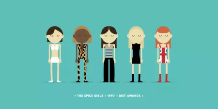 Spice Girls