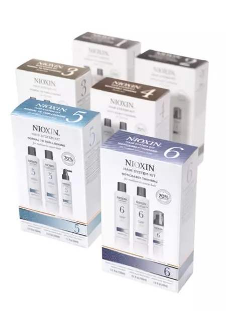 Nioxin