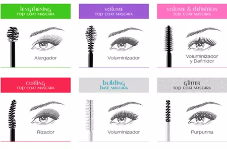 ટોપ કોટ ખોટા lashes Kiko