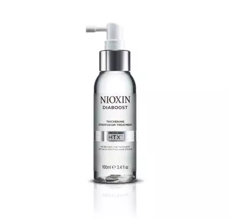 I-Nioxin