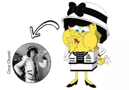 Coco Chanel Spongebob