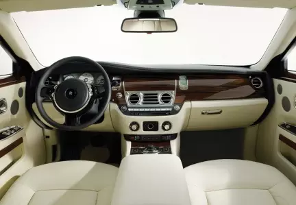 interior ug dashboard